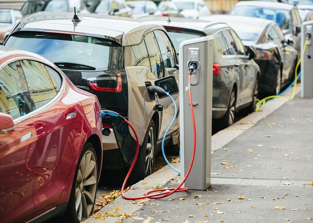 Electric And Hybrid Cars Could Hit 25 Percent Market Share In The U.S ...