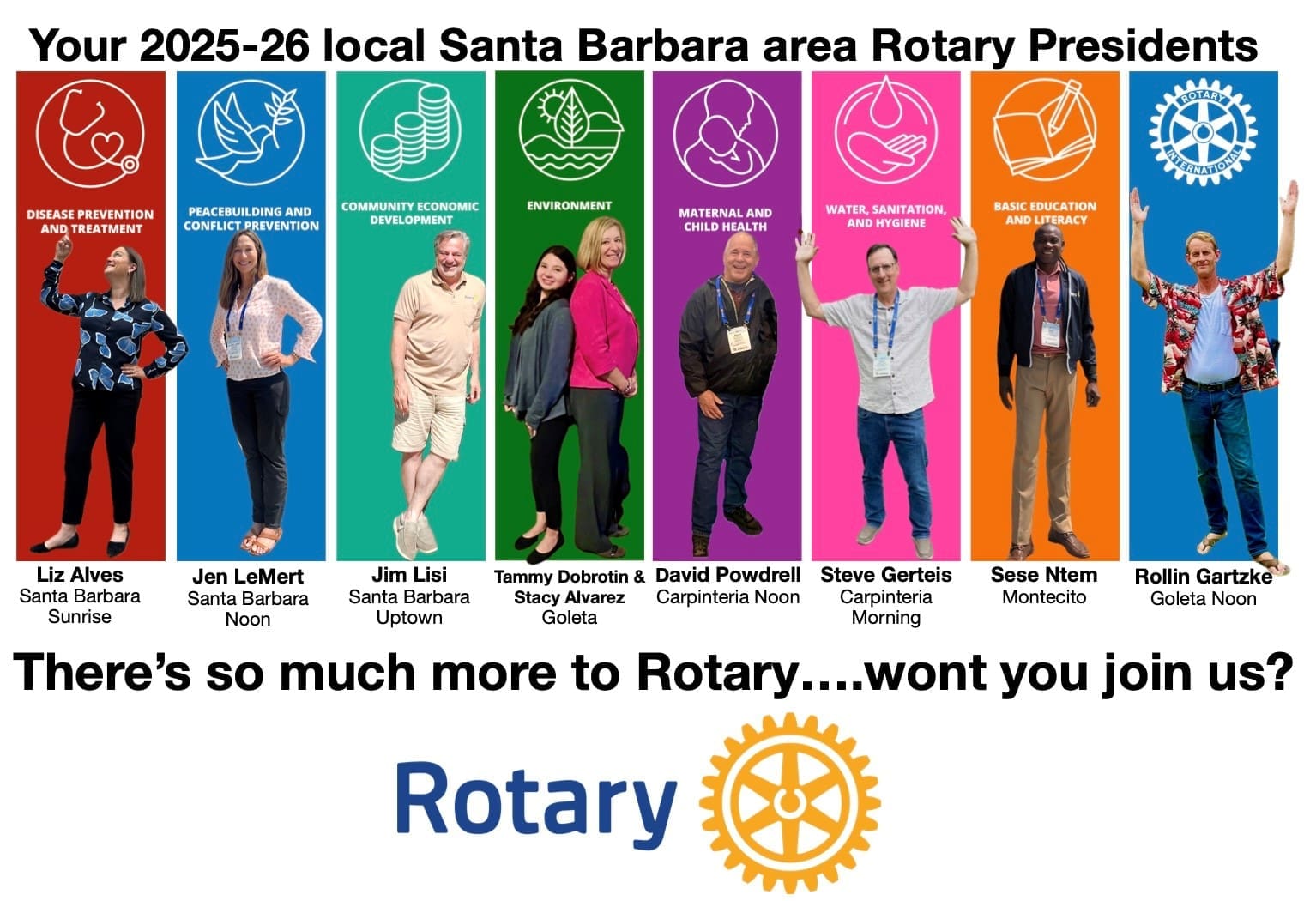 South Coast Rotary Clubs Welcome Presidents for 2025-2026 Year - edhat